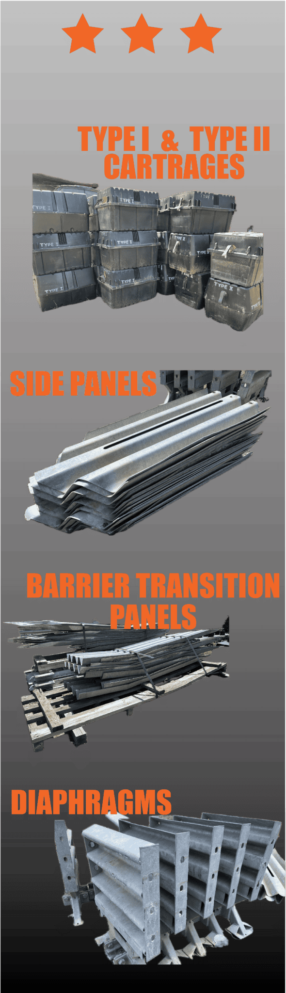 LARGE INVENTORY OF QUADGUARD PARTS – Highway Safety Classifieds